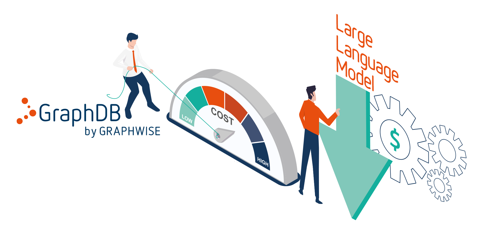 Lower Your Large Language Model Costs with Graphwise GraphDB - Graphwise
