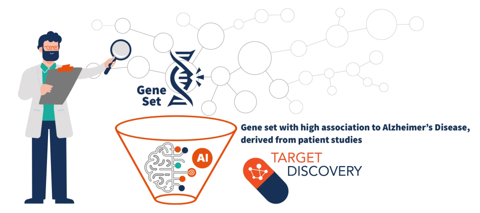 AI-Powered Drug Discovery | Graphwise Target Discovery