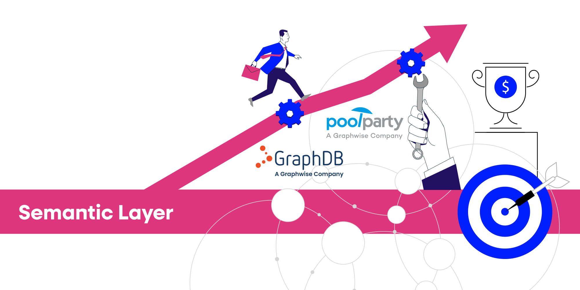 Strategic Semantic Layer for Data and AI Success