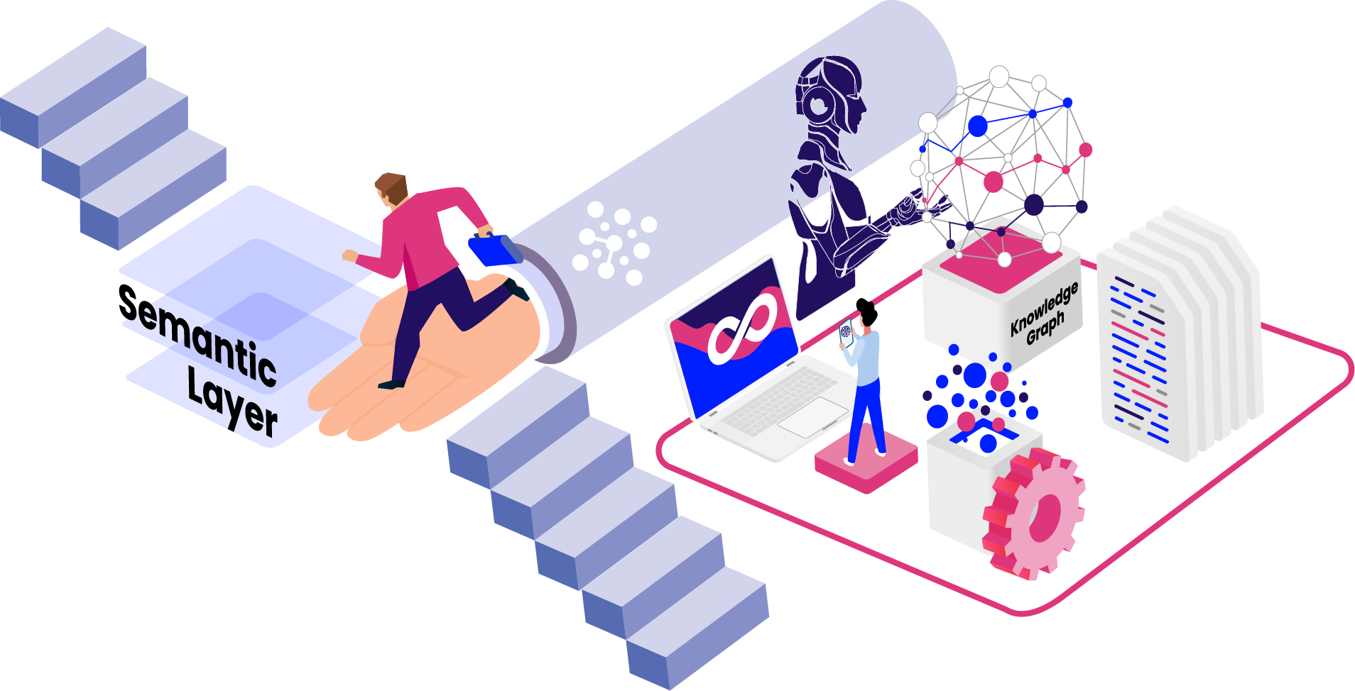 The Semantic Layer: A Reliable Map of the Enterprise Data Landscape