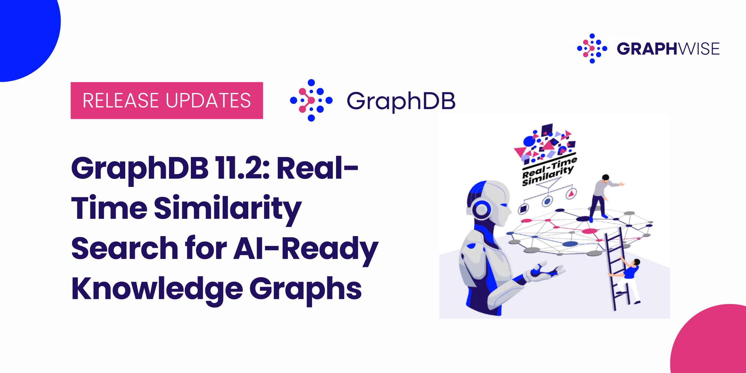 GraphDB 11.2: Real-Time Similarity Search for AI-Ready Knowledge Graphs